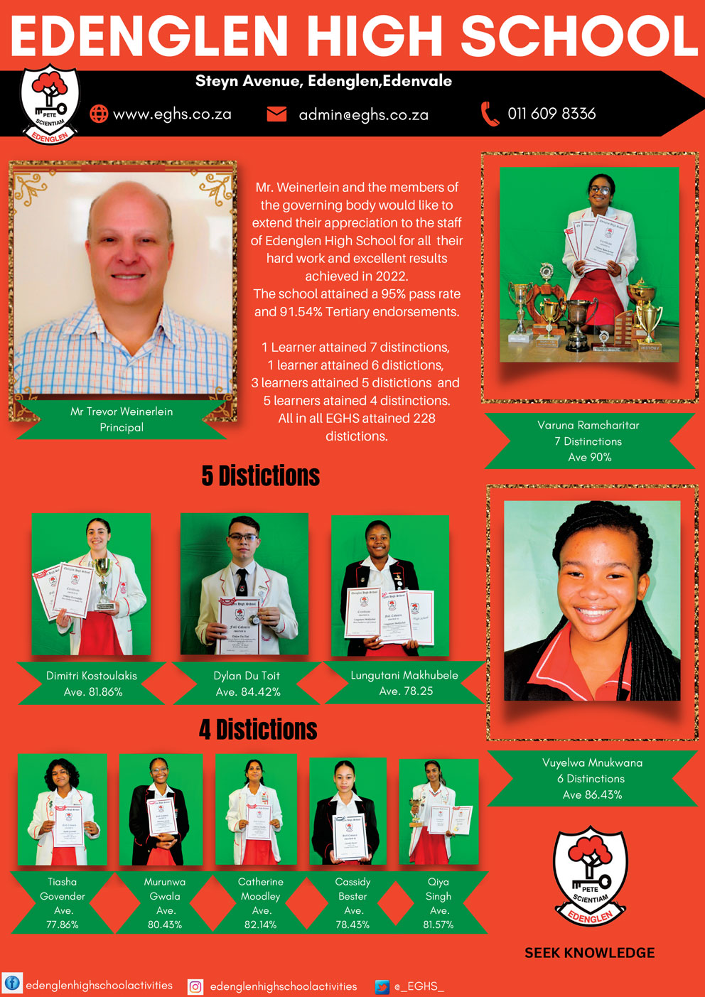 Edenglen High School | Bedfordview Edenvale News