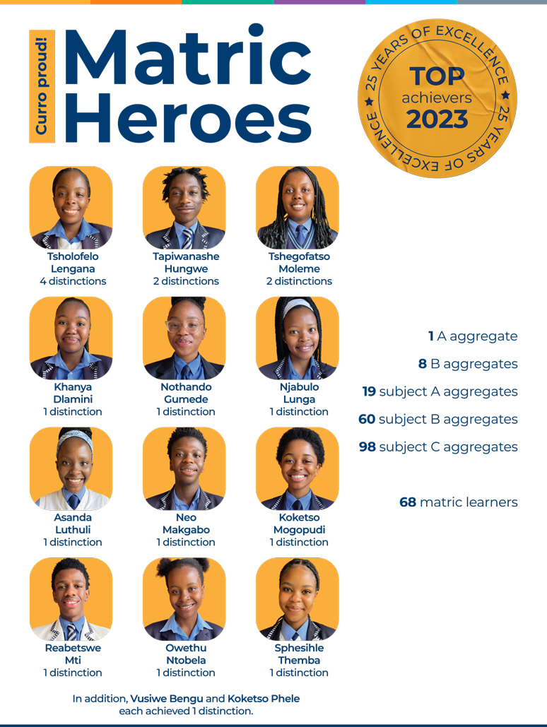 Curro Academy Parkdene 2023 | Boksburg Advertiser