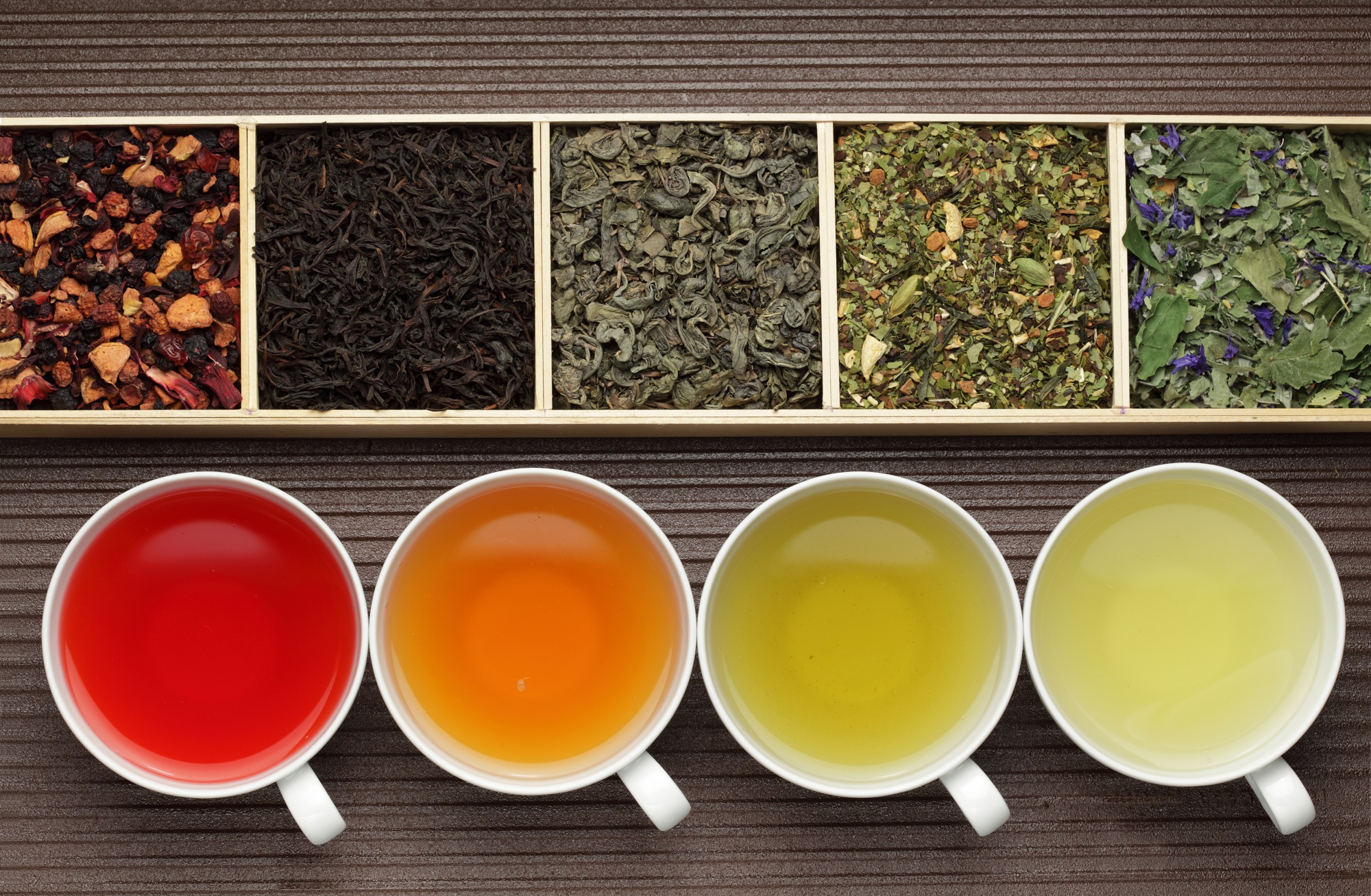 Five reasons why we love tea | Network News