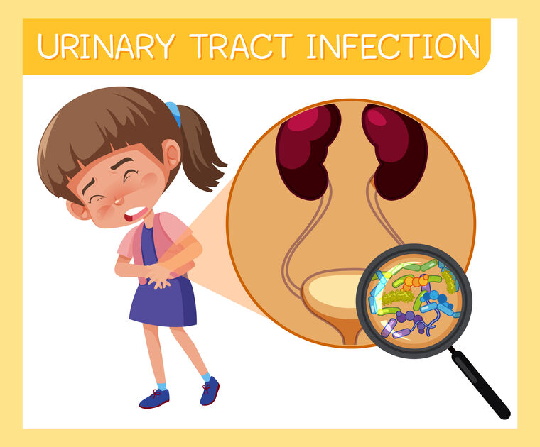 Help: I think my child has a urinary tract infection! | Network News