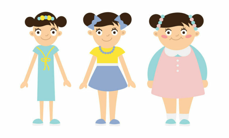 How to talk to your child about body image | Network News