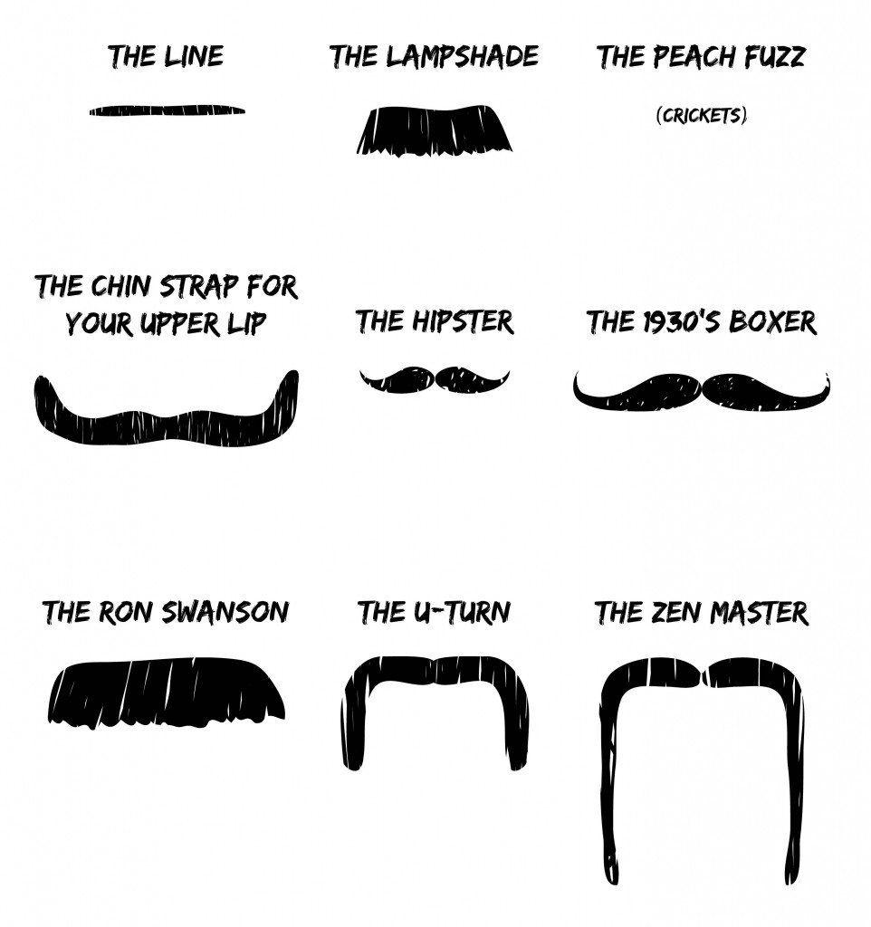 Moustache Styles And Names