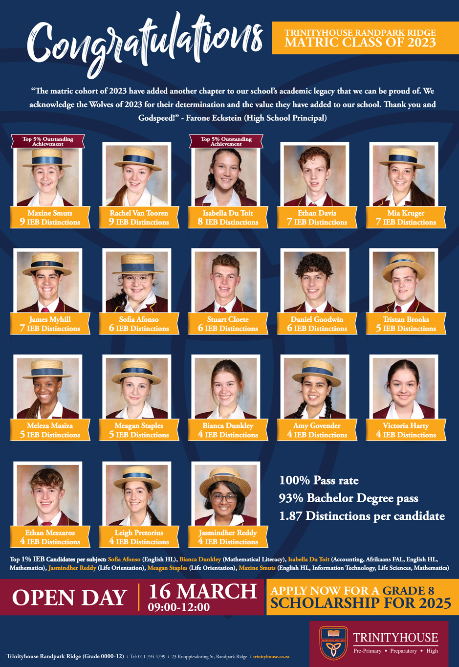 Trinityhouse Randpark Ridge 2023 | Randburg Sun