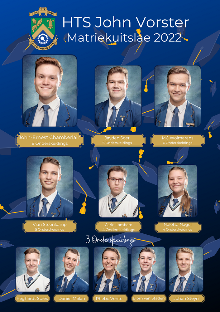 HTS John Vorster | Rekord