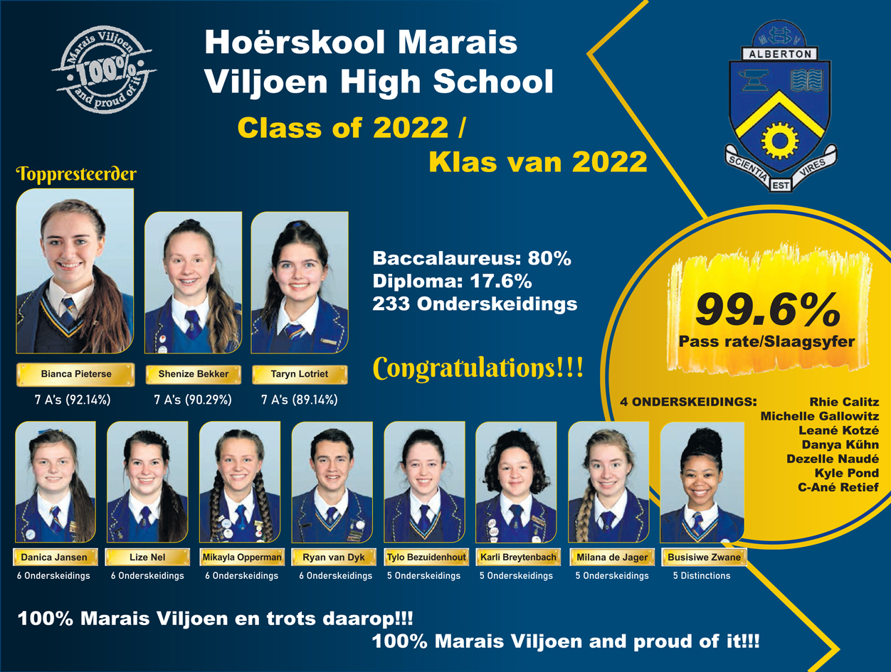 Hoërskool Marais Viljoen High School | Southern Courier