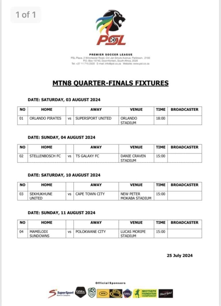 MTN8 quarterfinals fixtures and venues announced